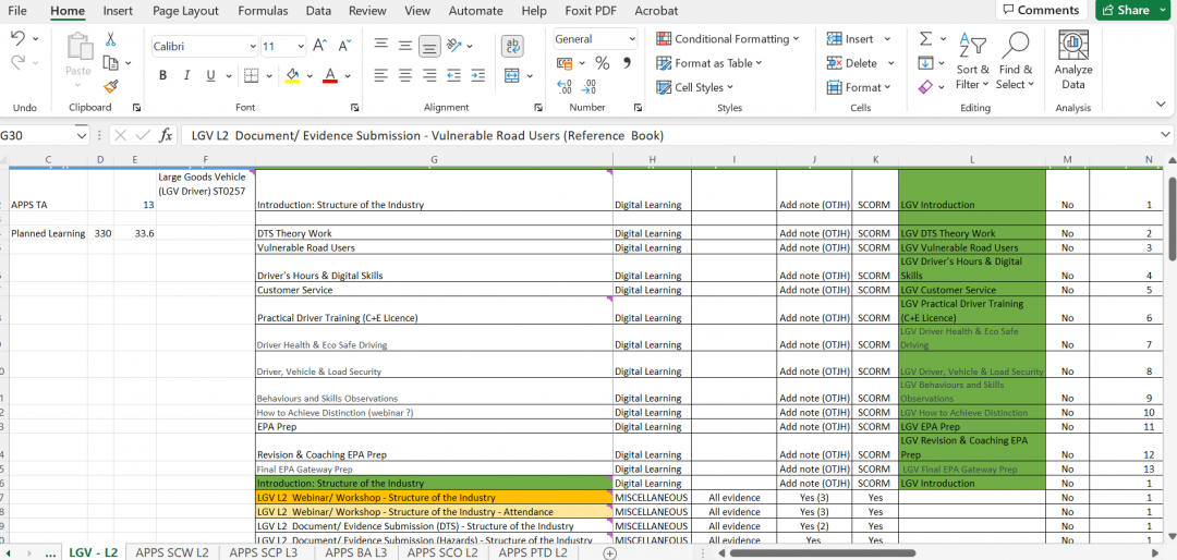 Curriculum Structure - MJR Learning Consultancy Ltd